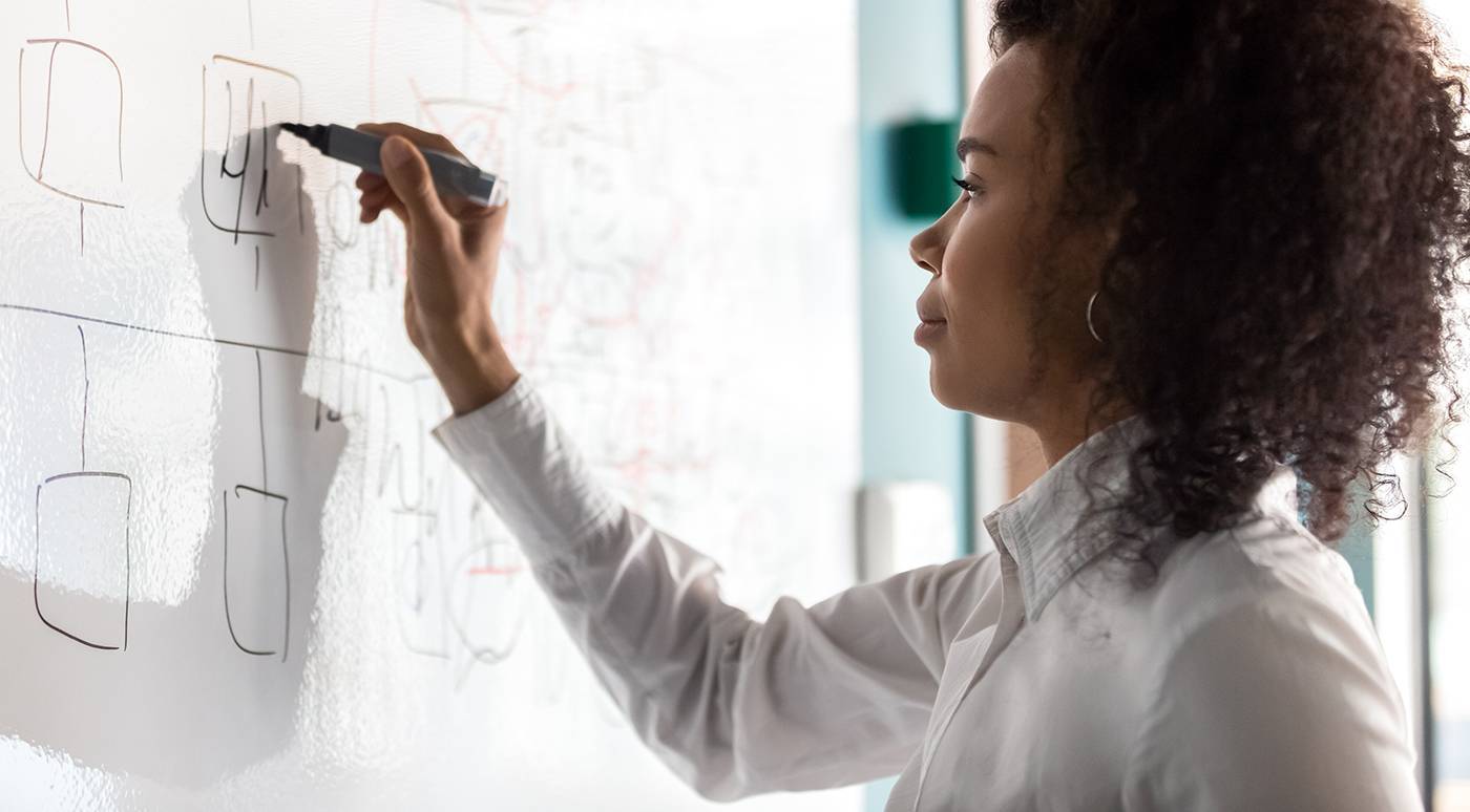 Resources - Technology Consulting Services - Visionary Integration ...